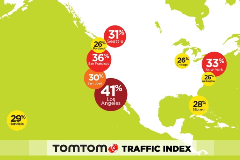 TomTom Releases 2016 Traffic Index | Rider Magazine
