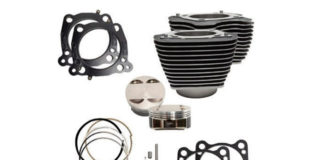 Big Bore Cylinder Kits | Rider Magazine